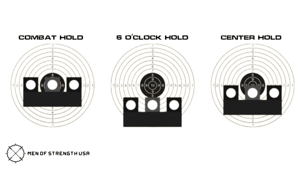What is Sight Alignment?: A Comprehensive Guide To Shoot Better - Men ...