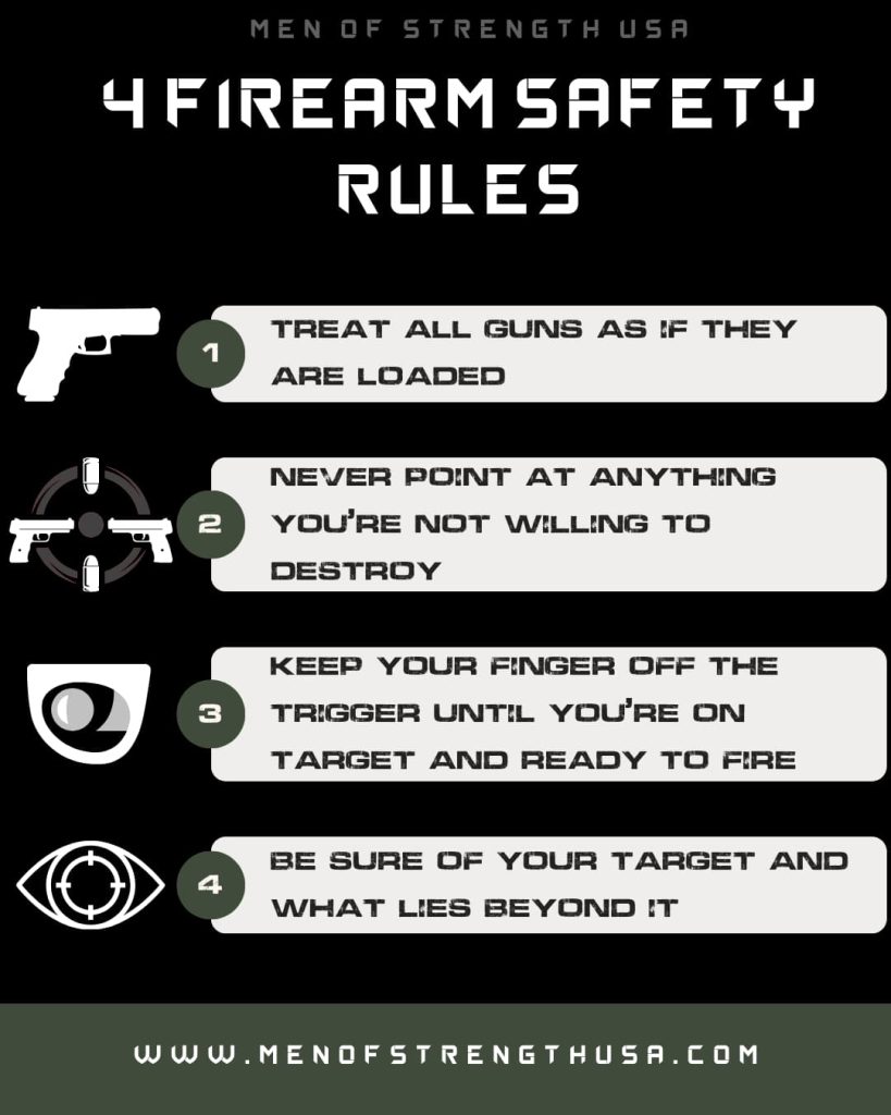 The Four Rules of Firearm Safety You Don't Want To Break - Men of ...